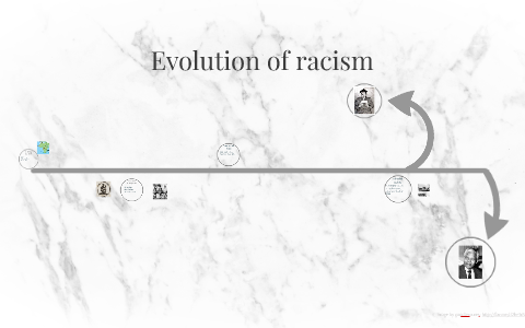 Evolution of racism by Jonatan Svendsen on Prezi