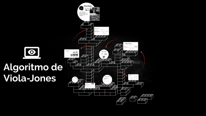 Algoritmo de Viola-Jones by Edy Luiz Sanches on Prezi