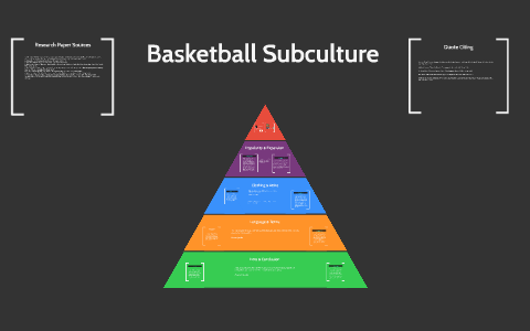 Basketball Subculture by Julian Johnson on Prezi