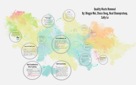 quality waste removal by on Prezi