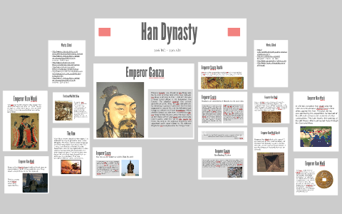 Han Dynasty by Jennifer O'Connor