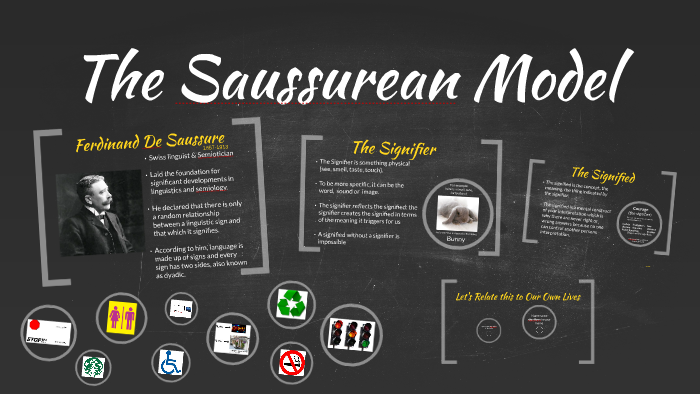 The Saussurean Model by Hannah Frustol on Prezi