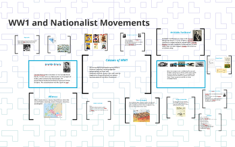 WW1 and Nationalist Movements by Hannah White on Prezi