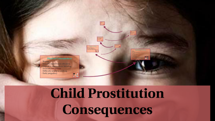 Child Prostitution Consequences by Antoinette Chayban Hernandez on Prezi