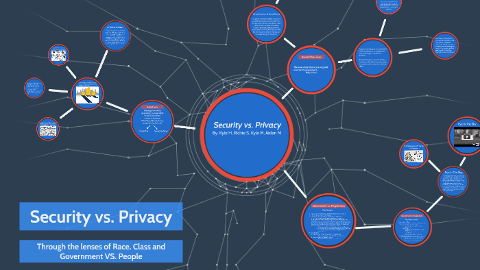 Security vs. Privacy by Kyle Hicks on Prezi