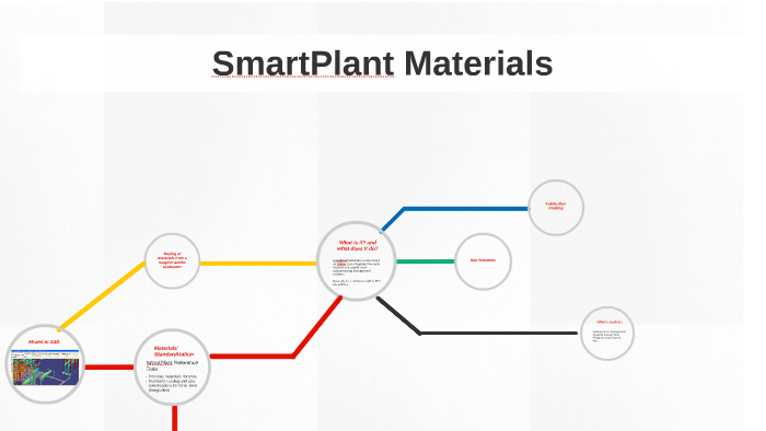SmartPlant Materials by Leonardo Bigott on Prezi