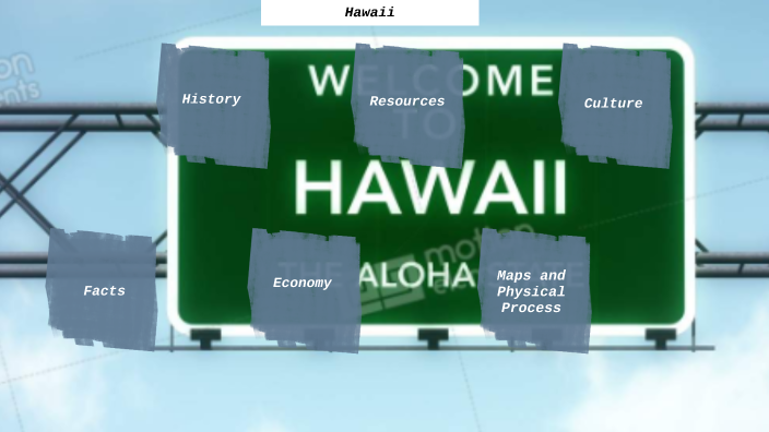 Hawaii Research Project by makayla allen on Prezi