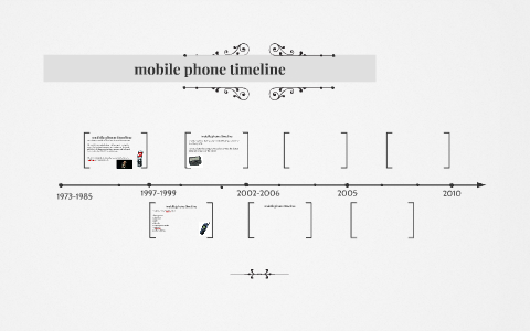 Mobile phones timeline by daisy peart on Prezi