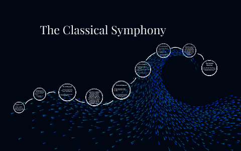 The Classical Symphony by on Prezi