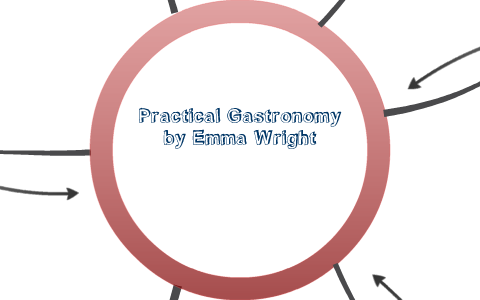 Practical Gastronomy by Emma Wright on Prezi