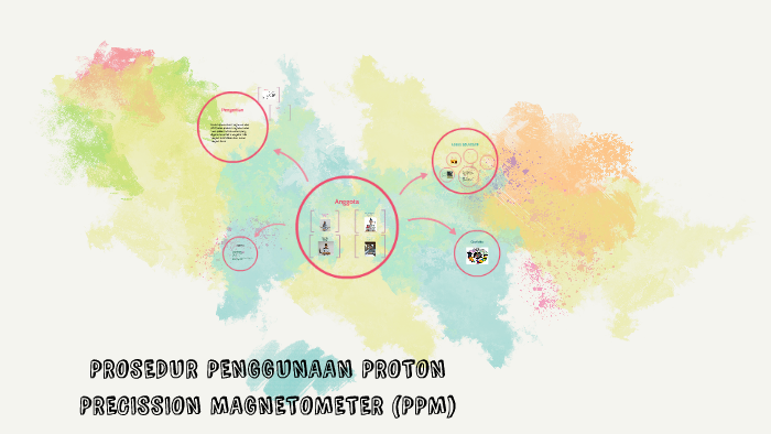 PROSEDUR PENGGUNAAN PROTON PRECISSION MAGNETOMETER (PPM) by marsellei ...
