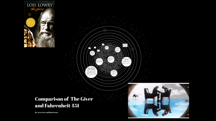 Comparison of The Giver by Sean Curry on Prezi