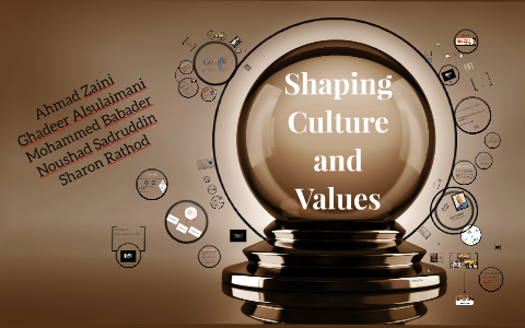 Shaping Culture and Values by Ghadeer Saleh on Prezi