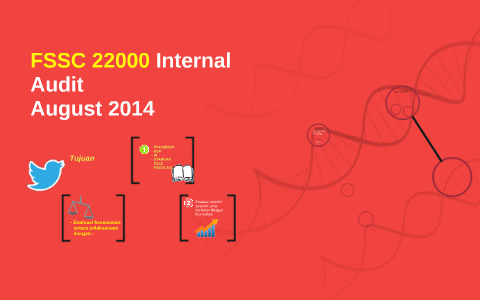 FSSC 22000 Internal Audit by Ali Rizal on Prezi