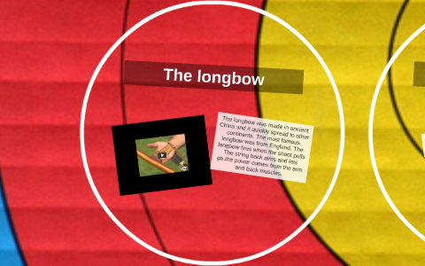 Compound bow vs. longbow by jackson harris on Prezi