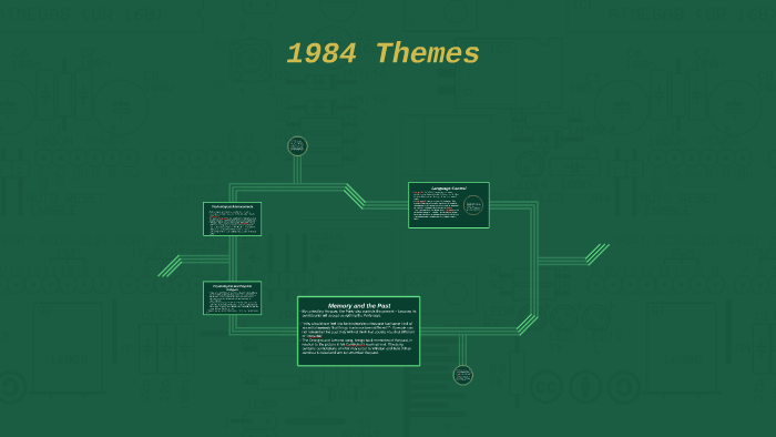 1984 Themes by Ursula Langley on Prezi