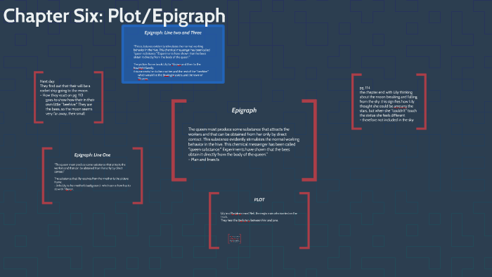 Plot/Epigraph by Sarah L on Prezi