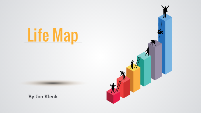 goals map by Jonathan Klenk on Prezi
