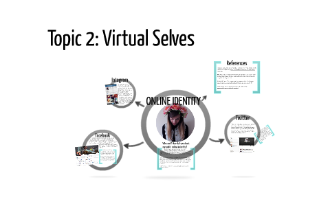 Module 1: Virtual Selves by Elizabeth Swain on Prezi