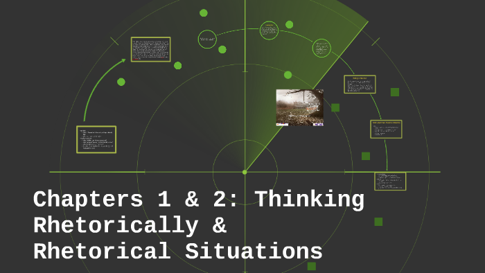 Chapters 1 & 2: Thinking Rhetorically & Rhetorical Situation by Justine ...