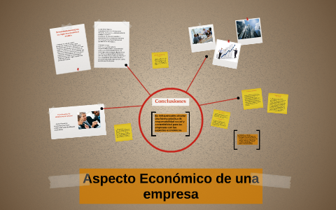 Aspecto Económico de una empresa by Katii De Paz on Prezi