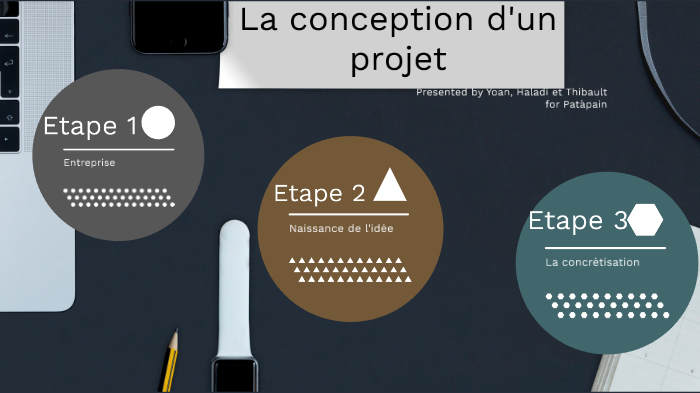 La conception d'un projet by Thibault Dobigny on Prezi