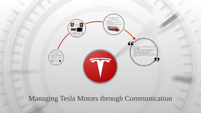 Tesla's Direct-Sale Business Model by Justyna Gajda on Prezi