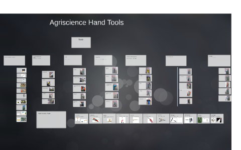 Agriscience Hand Tools by Amber Long on Prezi