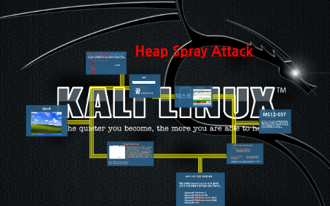 Lab #13 Heap Spray by Pur Gatroy on Prezi