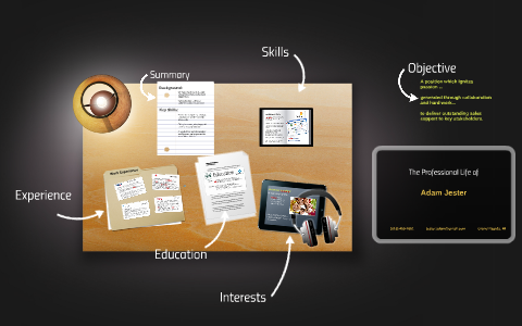 Short Copy of Adam Jester Professional Review by Adam Jester on Prezi