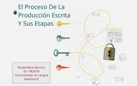 El proceso de la produccion escrita y sus etapas by Nicole B on Prezi