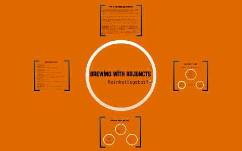 Brewing with Adjuncts by Trevor Bush on Prezi