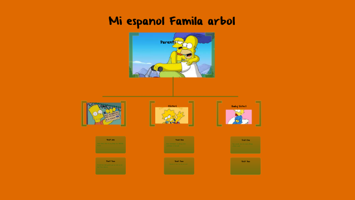 My spanish Family tree by david galloway on Prezi