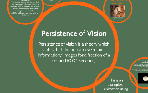 persistence of vision by Claudia Crisell on Prezi