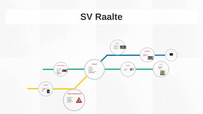 SV Raalte by Merwin ten Zijthof on Prezi