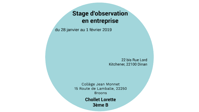 Stage d'observation en entreprise 3ème by lorette chollet on Prezi