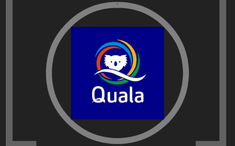 Quala S.A. by Carlos Calderon on Prezi