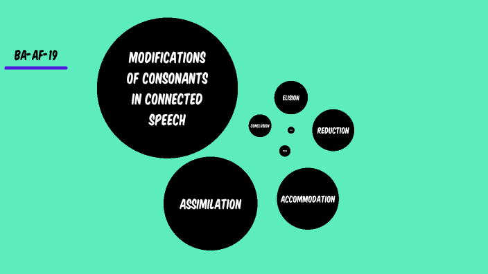 Modification of consonants in connected speech by Семен Николаев on Prezi
