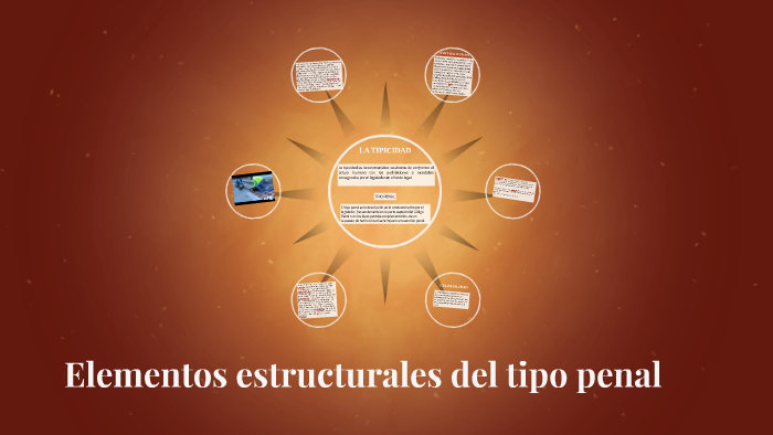 Elemento estructurales del tipo penal y las fuentes de la cu by Claudia ...