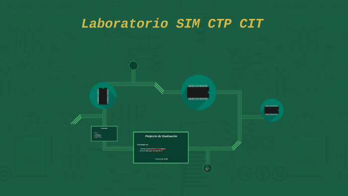 Laboratorio SIM CTP CIT by Alonso Ricardo Aguilar Avila on Prezi