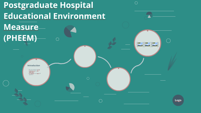 Postgraduate Hospital Educational Environment Measure (PHEEM by Malik ...