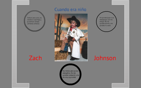 "Cuando era nino" project by Zach Johnson on Prezi