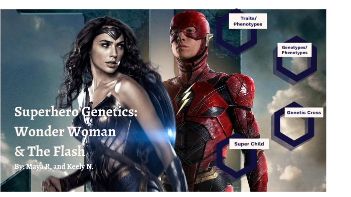 superhero genetics by Maya Robledo on Prezi