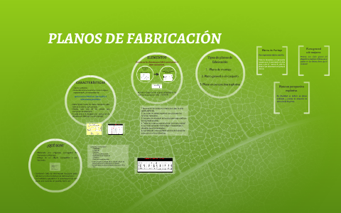 PLANOS DE FABRICACIÓN by Diego Mauricio Zúñiga de León on Prezi