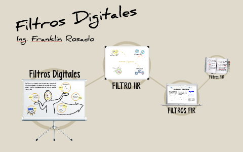 Filtros Digitales by Angélica García Rosero on Prezi