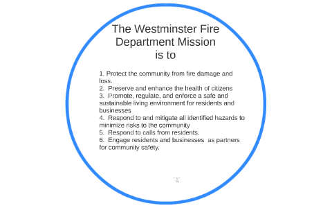JPR #10 - org chart by Kaden Bennett on Prezi