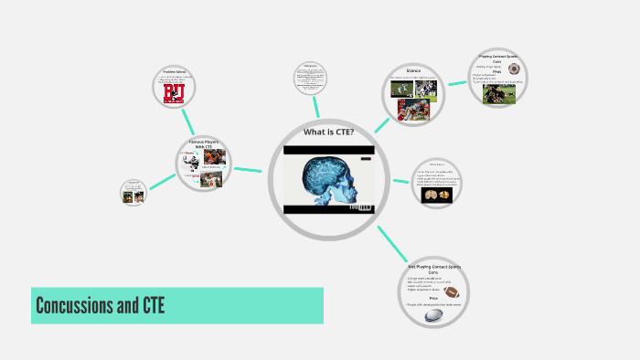 Concussions and CTE by Kayla Grennes on Prezi