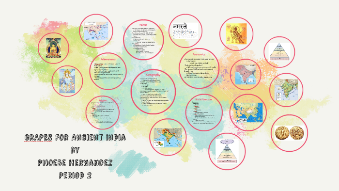 GrAPES For Ancient India by Phoebe Hernandez on Prezi
