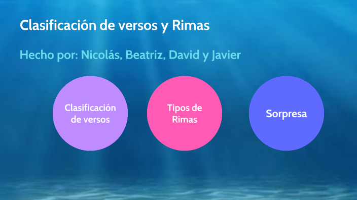 Clasificación de versos y Rimas by Beatriz Gantier Callejo on Prezi