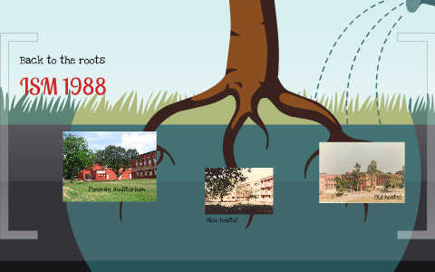 ISM 1988 by Abhijit Som on Prezi